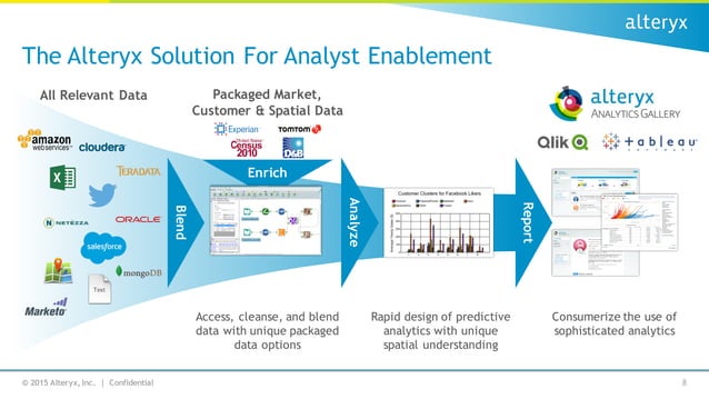 Presentation Introduction to Alteryx | PDF | Cloud Computing | Internet