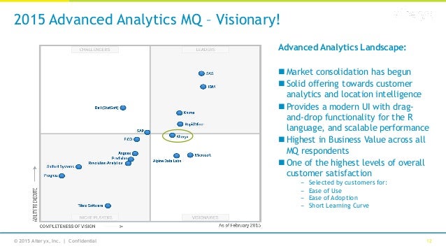 Presentation Introduction To Alteryx