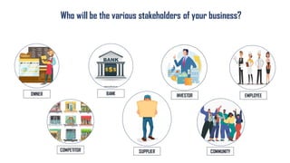 Presentation, introduction to business, pdf | PPT