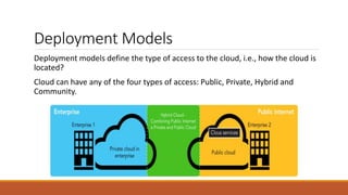 presentation_introduction_to_cloud_computing_1565085358_46246.pptx