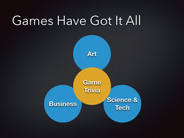 Introduction to Game Development | PDF