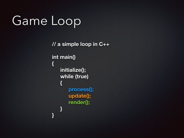 Introduction to Game Development | PDF