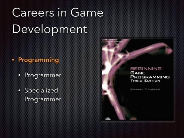 Introduction to Game Development | PDF