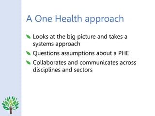 Presentation_Introduction_to_One_Health_Day_1.pptx
