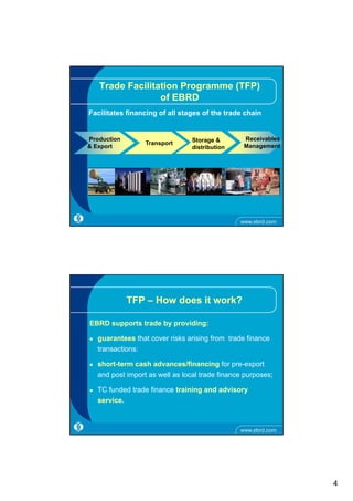 PRESENTATION, Introduction to panel discussion developing trade finance in Mongolia, Marco Nindl ...