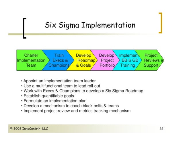 Basics of six sigma public information on the inter | PPT