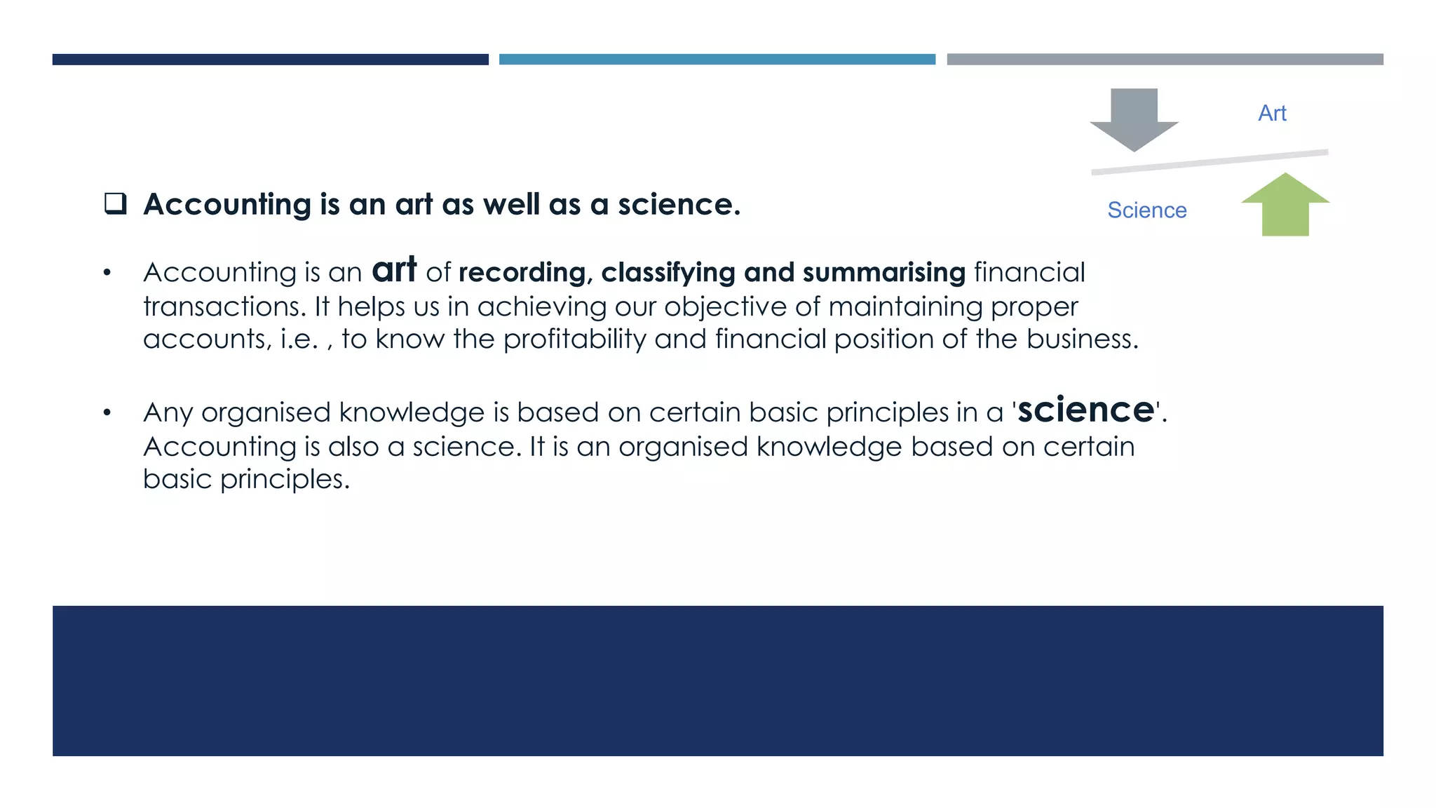 Introduction to Accounting | PPTX