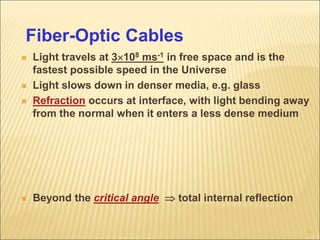 presentation_intro_to_networking_1457926557_181219.ppt