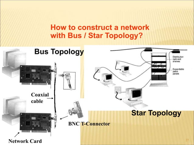 presentation_intro_to_networking_1457926557_181219.ppt