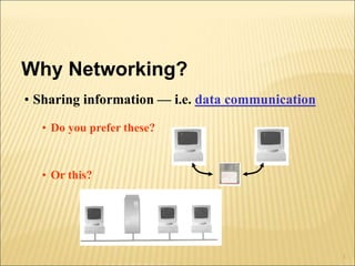 presentation_intro_to_networking_1457926557_181219.ppt