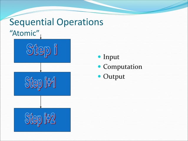 presentation_intro_to_python_1462930390_181219.ppt