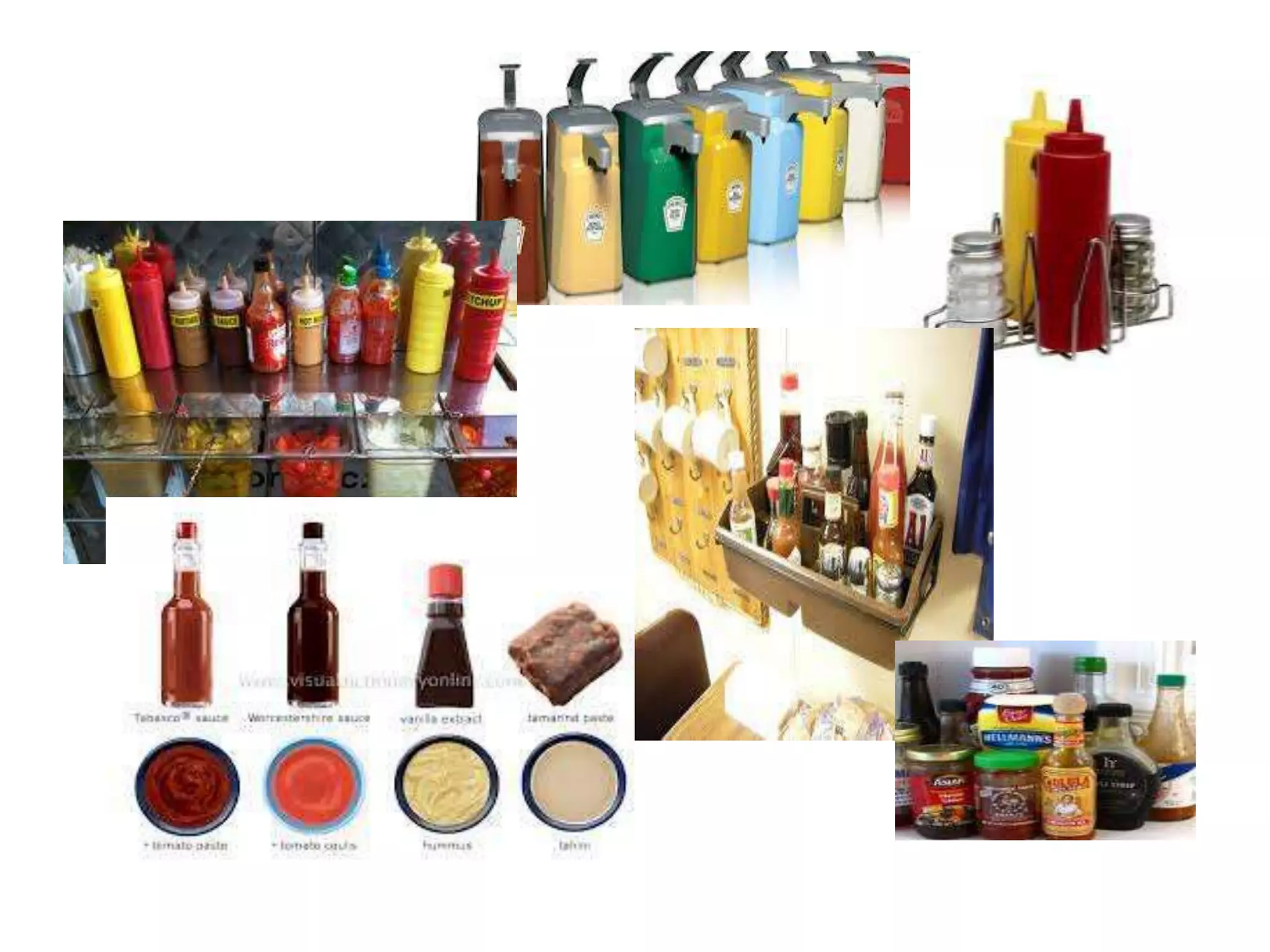 Presentation in types of service ware | PPTX