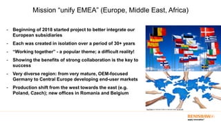 Presentation_Investor_Day_2019_-_EMEA.pdf
