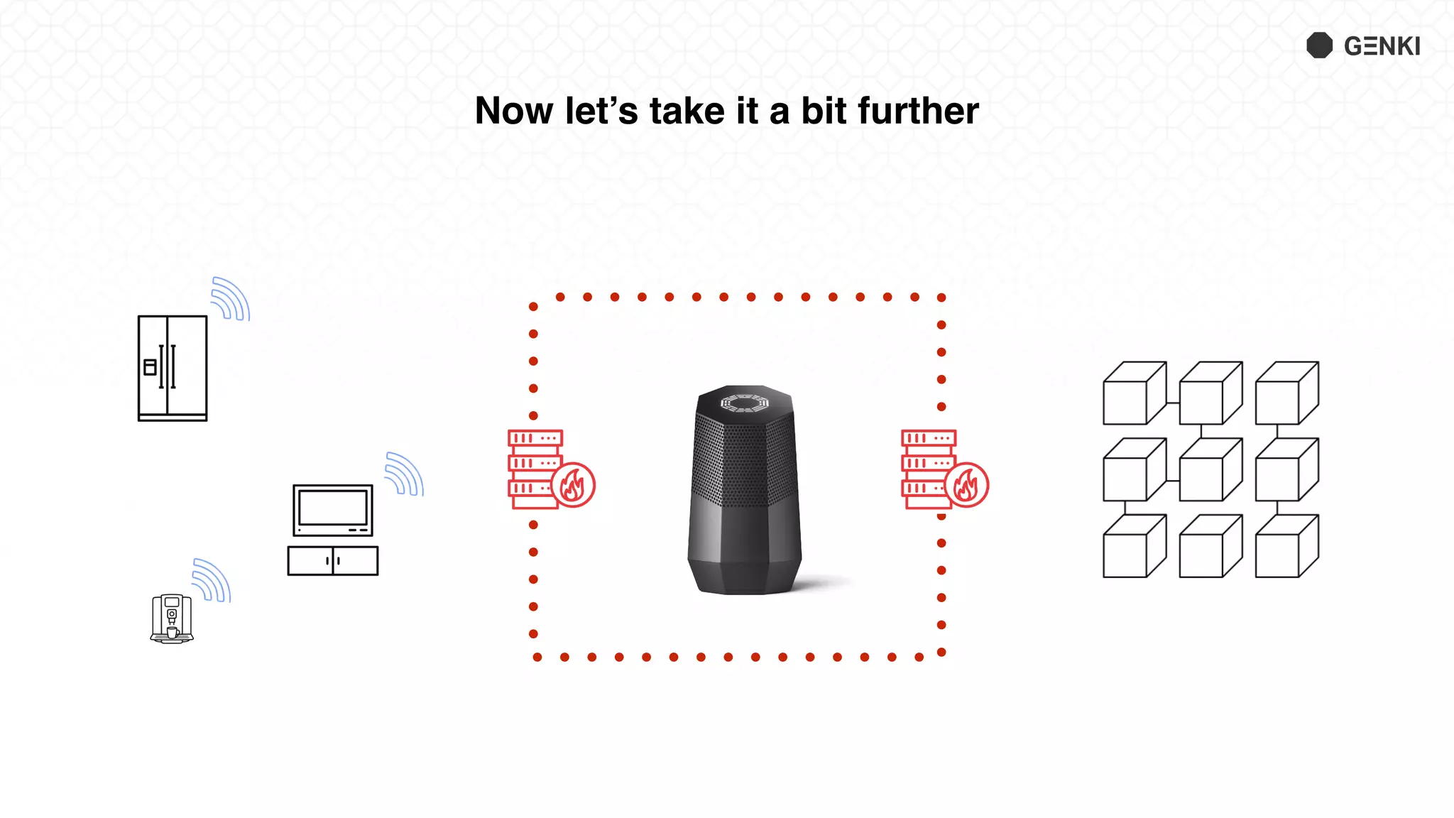 Why a new cybersecurity paradigm for IoTs | PPT