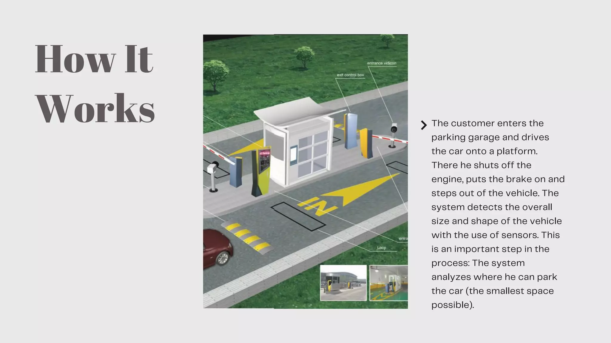 PRESENTATION IOT CAR PARKING.pdf