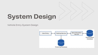 PRESENTATION IOT CAR PARKING.pdf