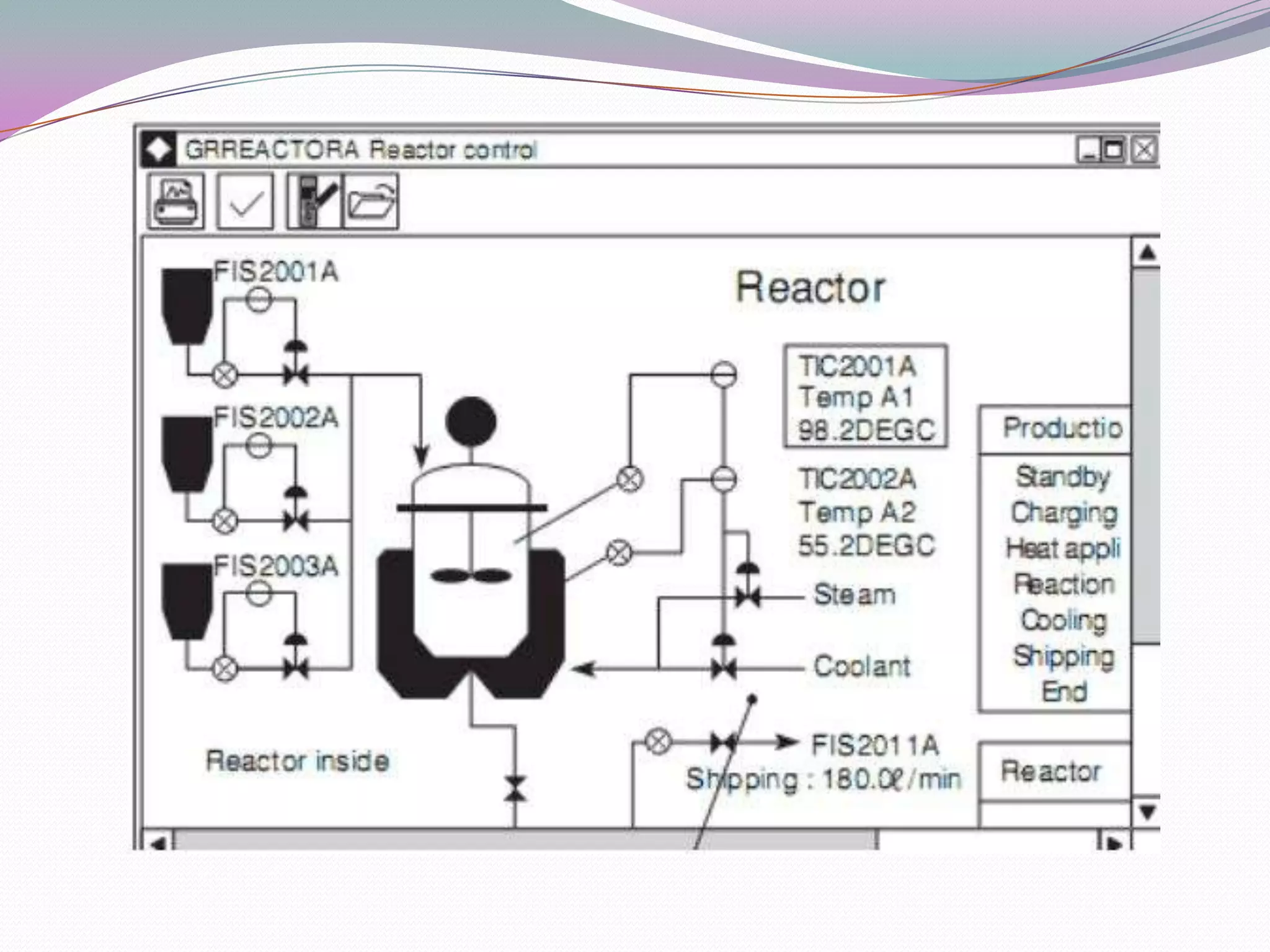 Working of DCS systems | PPTX