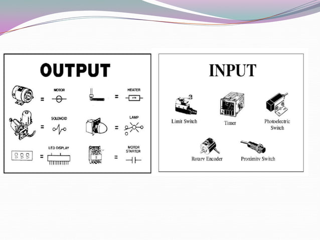 Working Of Dcs Systems Pptx Computing Technology And Computing