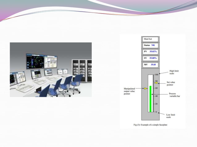 Working Of Dcs Systems Pptx Computing Technology And Computing