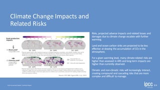 IPCC AR6 Synthesis Report | PDF