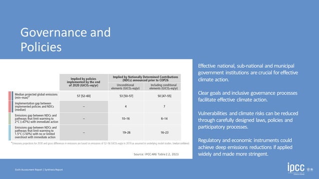 IPCC AR6 Synthesis Report | PDF | Environment | Science