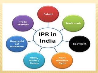 Presentation ipr act | PPTX