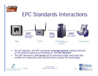 RFID: Concept and Implementation | PDF | Computing | Technology & Computing