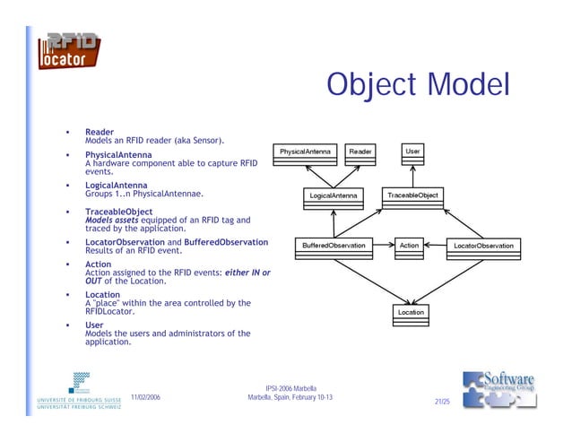 RFID: Concept and Implementation | PDF | Computing | Technology & Computing