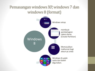 Example Presentation Latihan Industri | PPTX
