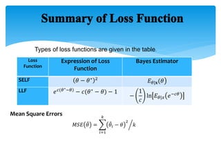 Comparison of Bayesian and non-Bayesian estimations for Type-II censored Generalized Rayleigh ...