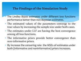 Comparison of Bayesian and non-Bayesian estimations for Type-II censored Generalized Rayleigh ...