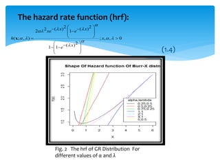 Comparison of Bayesian and non-Bayesian estimations for Type-II ...