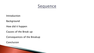 Breakup of the Soviet Union Causes & Consequences | PPTX