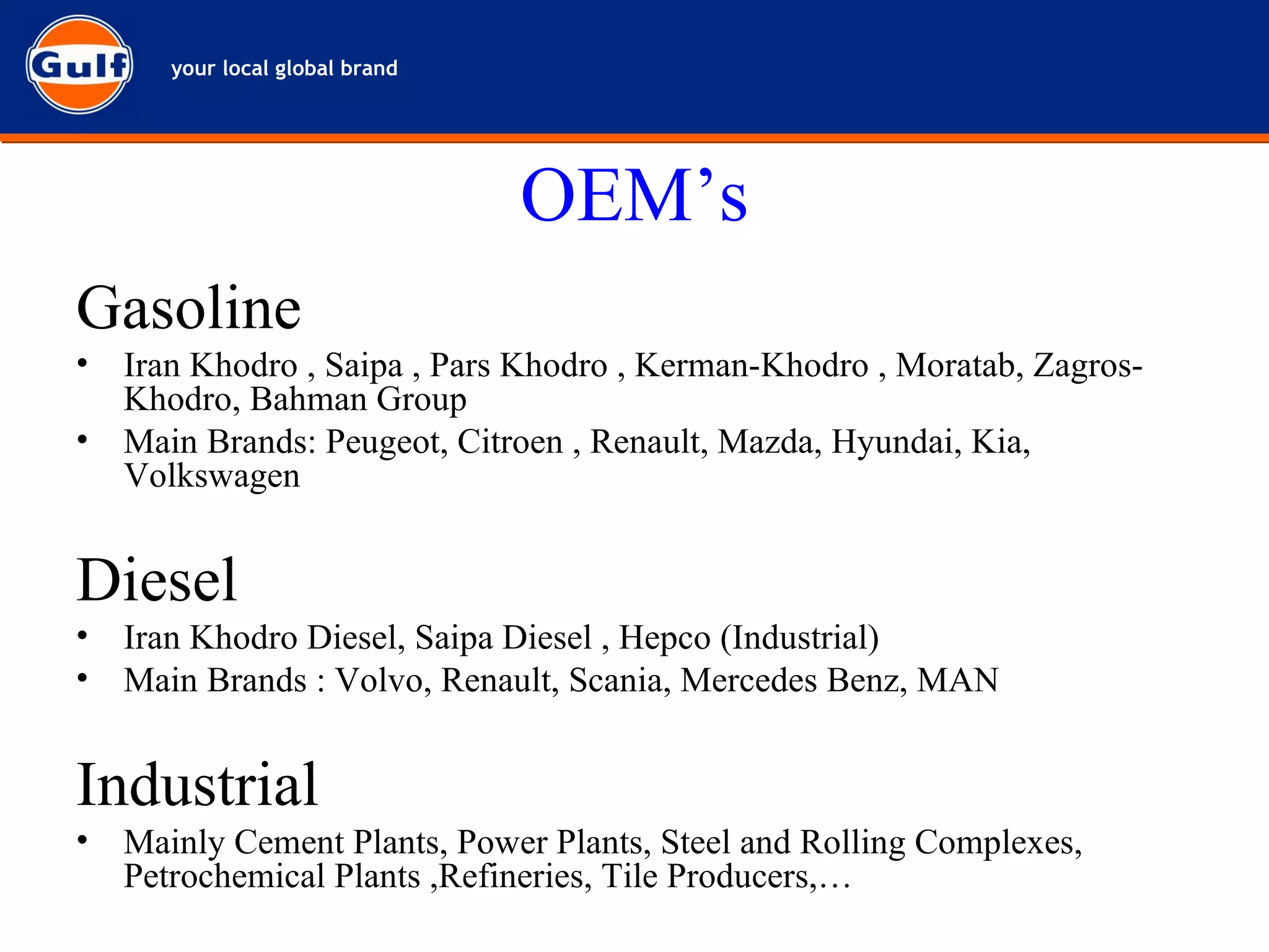 Presentation Iran | PPT