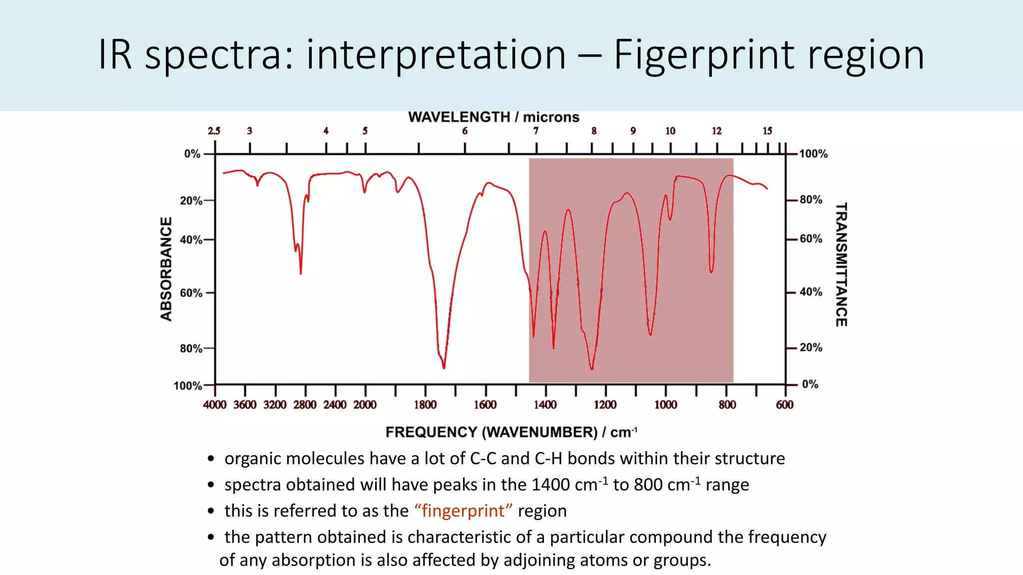 IR light and spectroscopy: some applications | PPTX