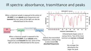 IR light and spectroscopy: some applications | PPT