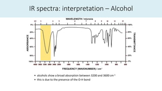 IR light and spectroscopy: some applications | PPT