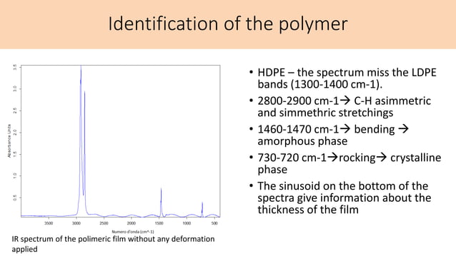 IR light and spectroscopy: some applications | PPTX