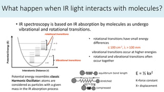 IR light and spectroscopy: some applications | PPT
