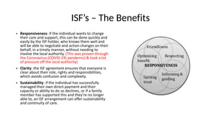 Using Individual Service Funds in Practice | PDF