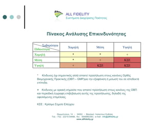 Presentation ISO_22000.HACCP | PPT