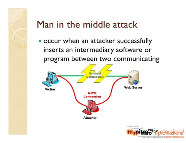 Different types of attacks | PPT
