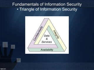 Network Security of Windows Servers | PPT