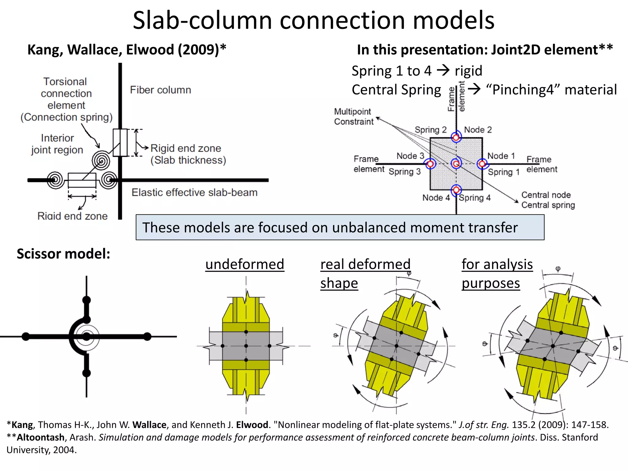 Modelling of a shear reinforced flat slab building for seismic fragility analysis | PDF