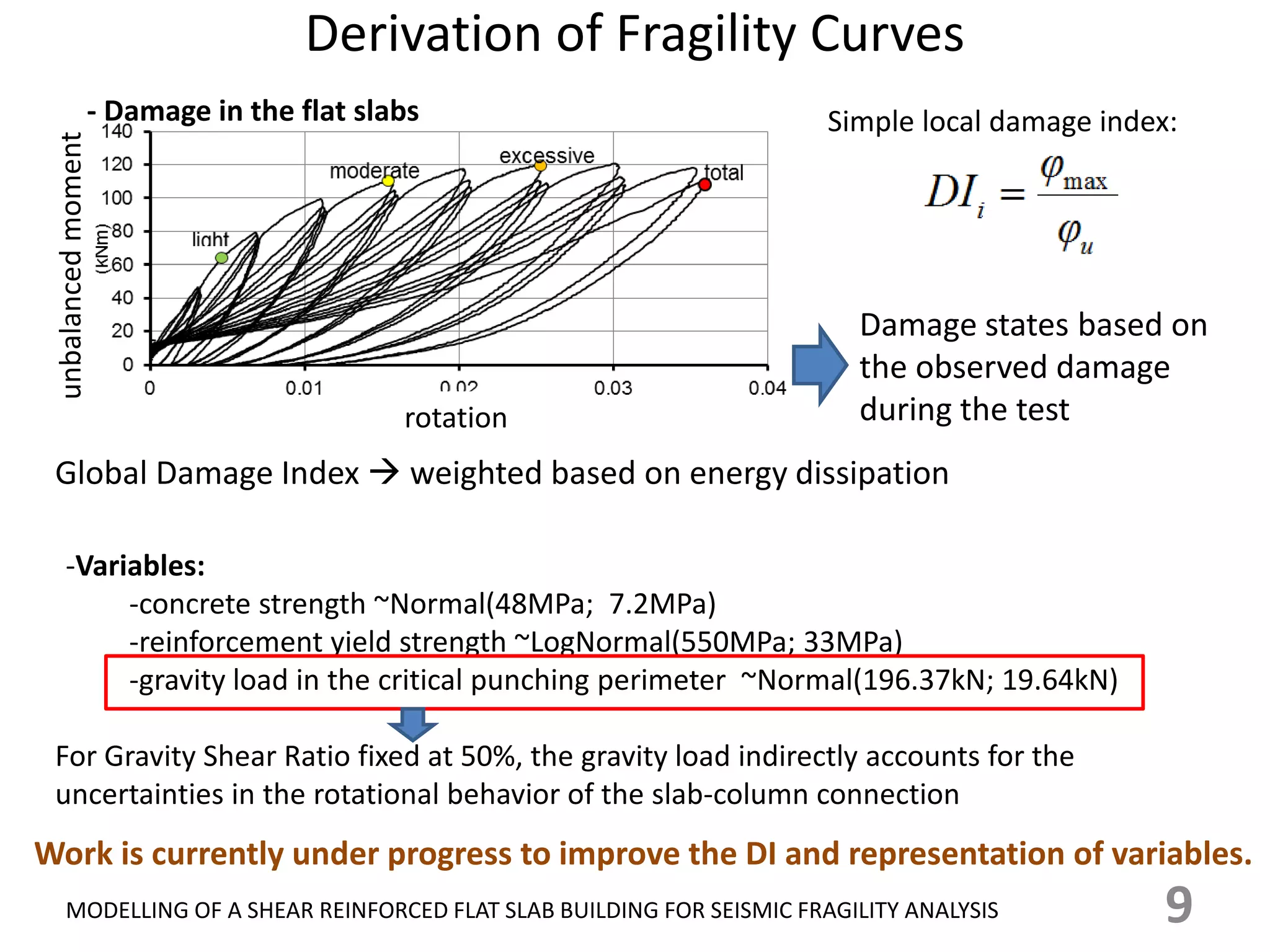 Modelling of a shear reinforced flat slab building for seismic fragility analysis | PDF