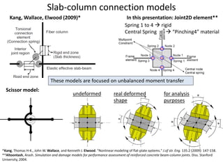 Modelling of a shear reinforced flat slab building for seismic ...