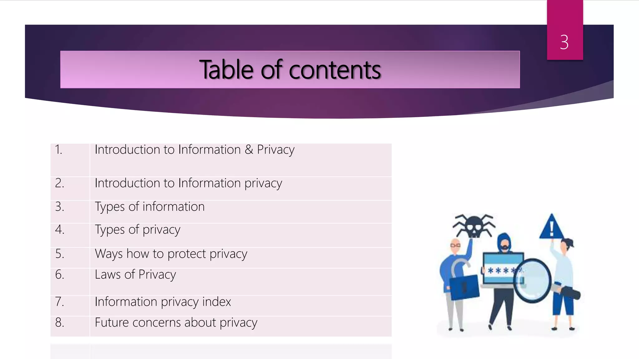 Information Privacy | PPTX