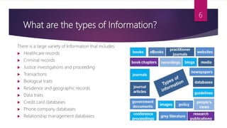 Information Privacy | PPTX