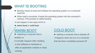 Presentation it | PPT