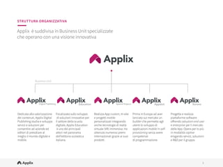 Presentazione Applix | PDF | Technology & Computing